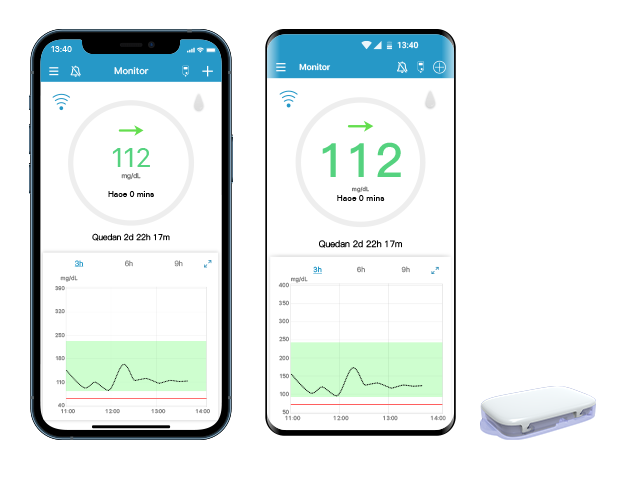 TouchCare Nano CGM – Medtrum Ecuador